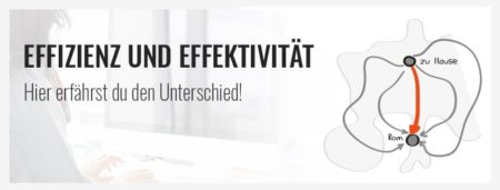 Effizienz - Effektivität: Der Unterschied einfach erklärt | Inklusive Video