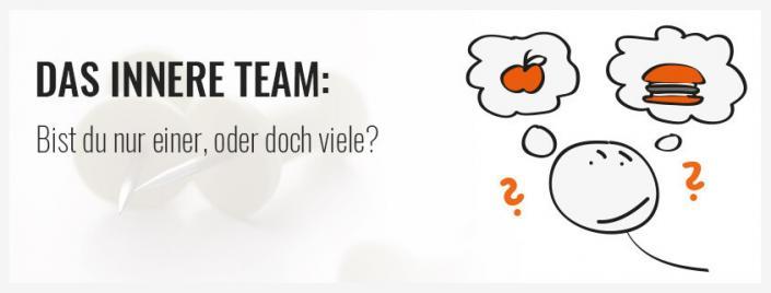 Das innere Team kompakt erlärt - Projekte leicht gemacht