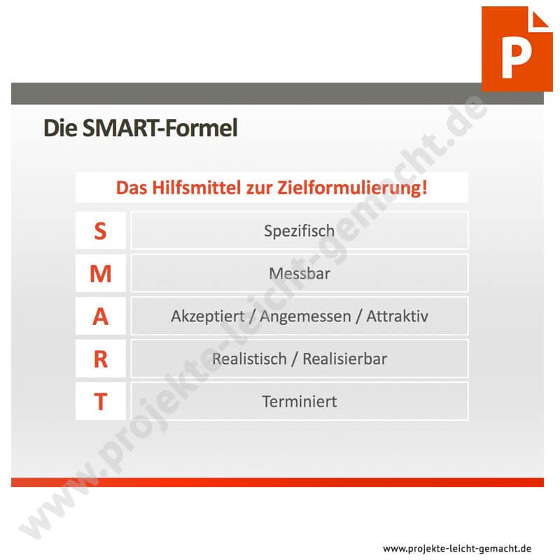 Projektmanagement PowerPoint-Folien für Schulungen – Basis-Paket