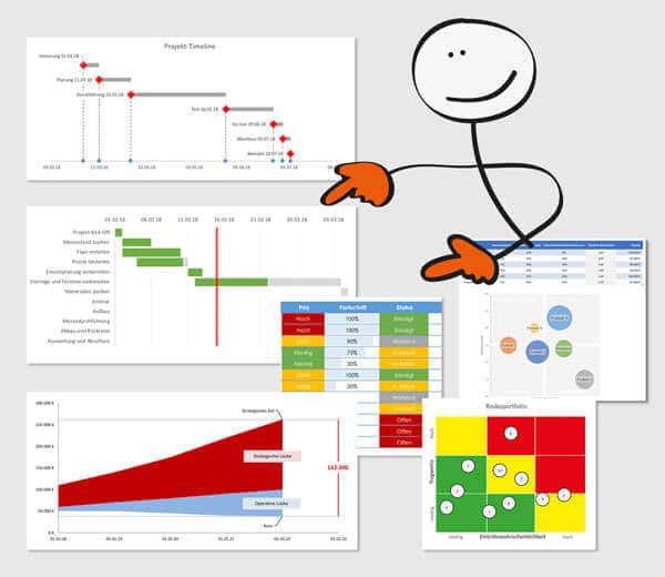 Projekte leicht gemacht: Projektmanagement-Vorlagen, Tipps und Tools