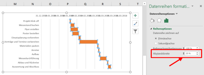 Gantt-Diagramm in Excel erstellen: Schritt-für-Schritt erklärt