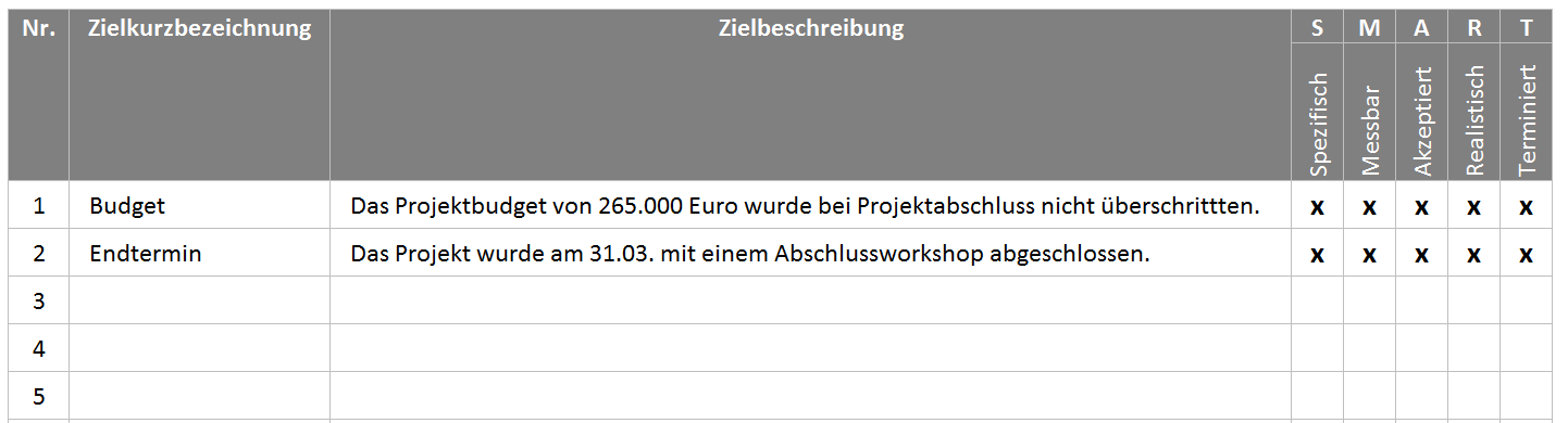 Checkliste mit Excel erstellen: 3 Varianten + kostenlose Vorlage