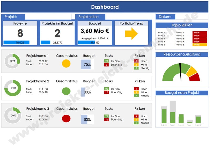 Projektmanagement Excel-Dashboard-Baukausten - Hier kaufen