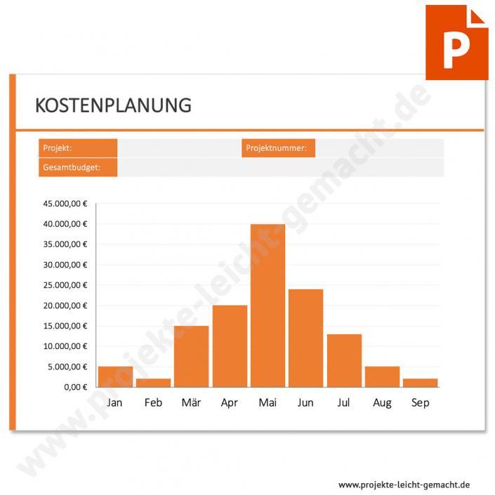 Vorlage Kostenplanung - Säulendiagramm - Projekte leicht gemacht