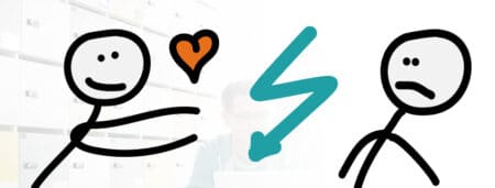 Das 4-Ohren-Modell am Beispiel erklärt - Projekte leicht gemacht