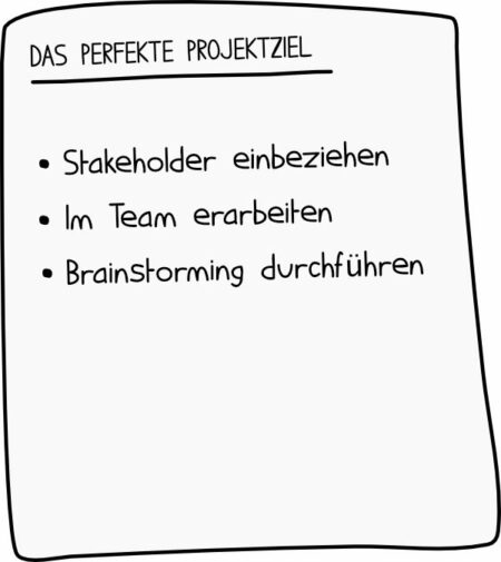 Flipchart gestalten: Eine Kurzanleitung für Nicht-Zeichenkünstler
