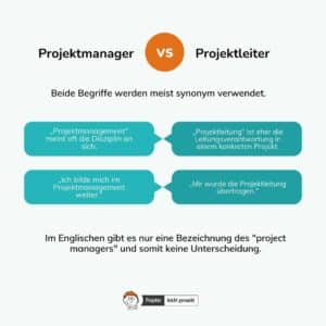 Projektmanager vs. Projektleiter: Gibt’s da Unterschiede?
