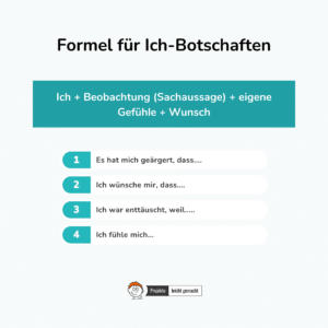 Ich-Botschaften: Beispiele, Stolperfallen und Formulierungshilfen