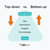 Top-down oder Bottom-up: Was funktioniert besser?