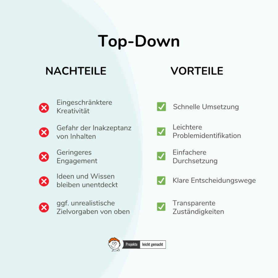 Top-down oder Bottom-up: Was funktioniert besser?