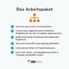 Arbeitspakete im Projektmanagement: Ein praktischer Leitfaden