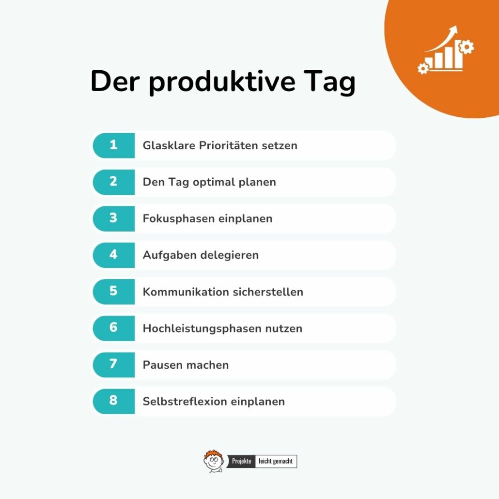 Die 8 besten Strategien, um produktiv in den Tag zu starten