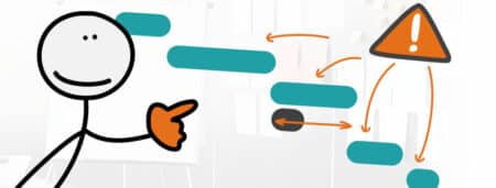 Arbeitspakete im Projektmanagement: Ein praktischer Leitfaden