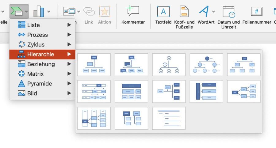 Kostenlose Organigramm Vorlagen: PowerPoint, Word, Excel