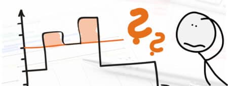 Projektphasen und Phasenplan im Projektmanagement