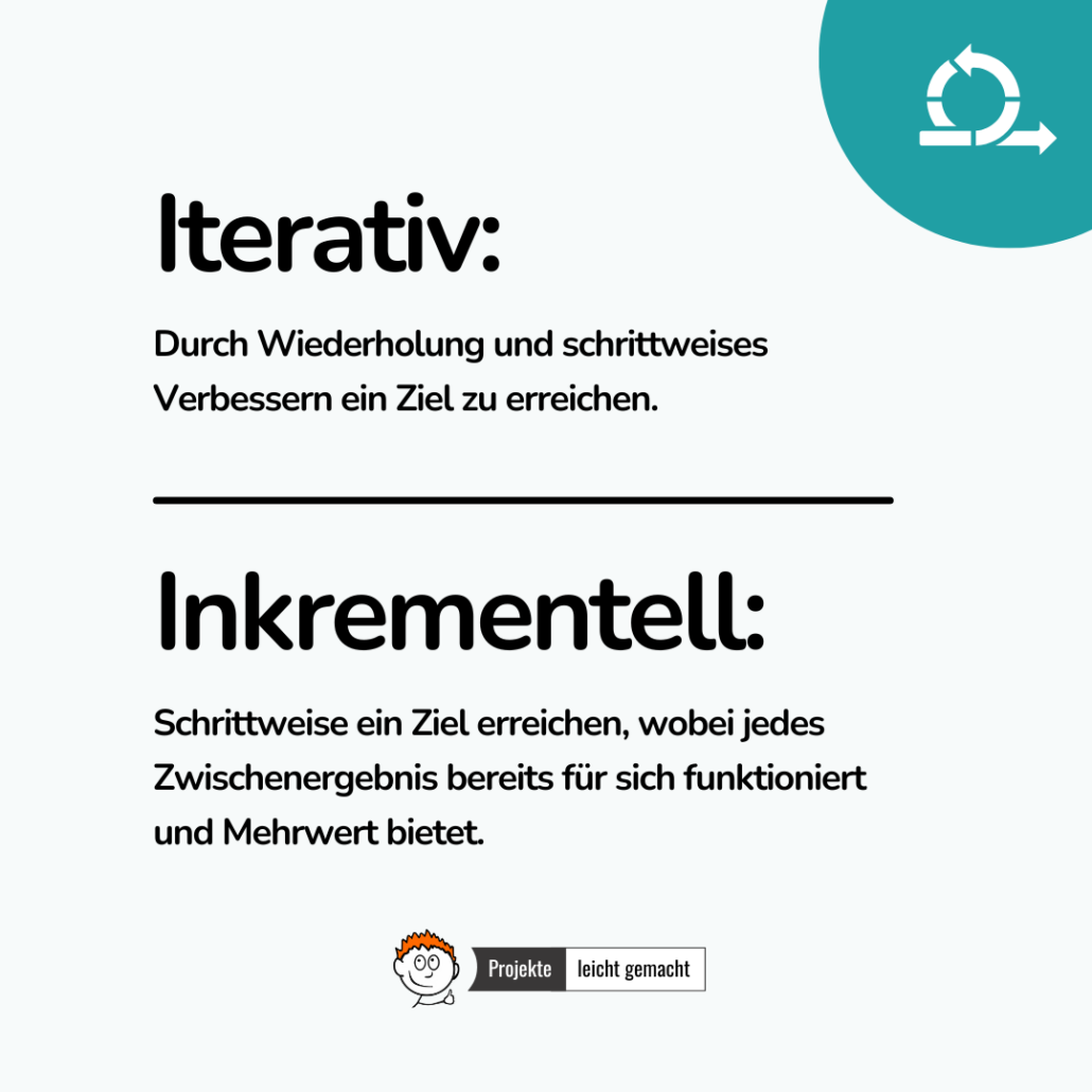 Iterativ und inkrementell im Projektmanagement – was ist was?
