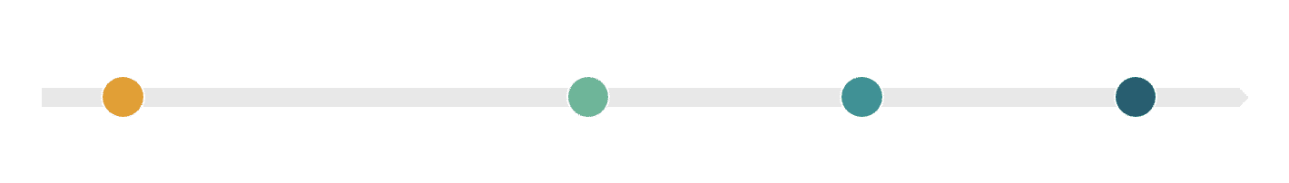 Zeitstrahl in PowerPoint erstellen: Simple Zeitachse leicht gemacht